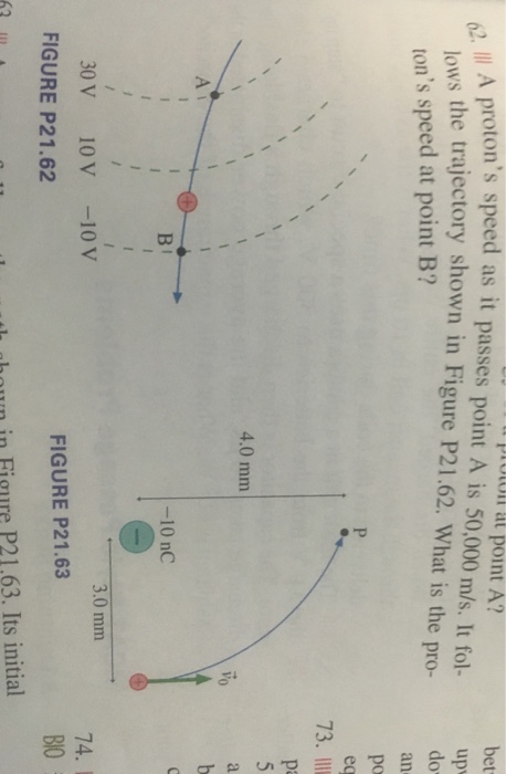 Solved A proton's speed as it passes poit A is 50,000 m/s. | Chegg.com