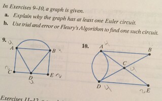 Solved In Exercises 59-60, a map is shown. graph that models | Chegg.com