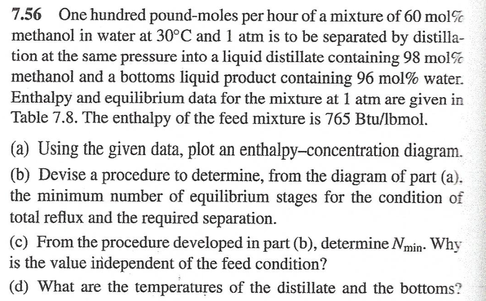 One hundred pound-moles per hour of a mixture of 60 | Chegg.com