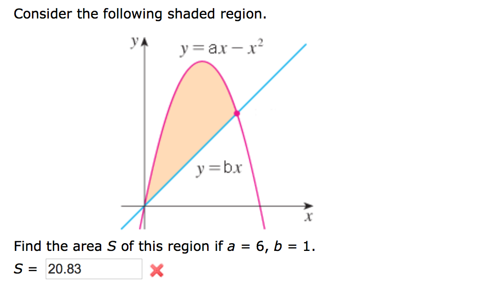 Solved Consider the following shaded region. Find the area | Chegg.com