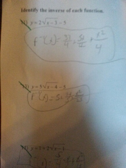 Solved Identify the inverse of each Y = 2 root x -3 -5 y = | Chegg.com