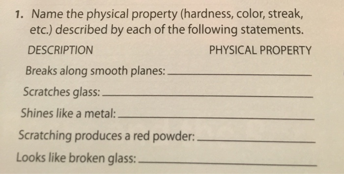Solved Name the physical property (hardness, color, streak, | Chegg.com