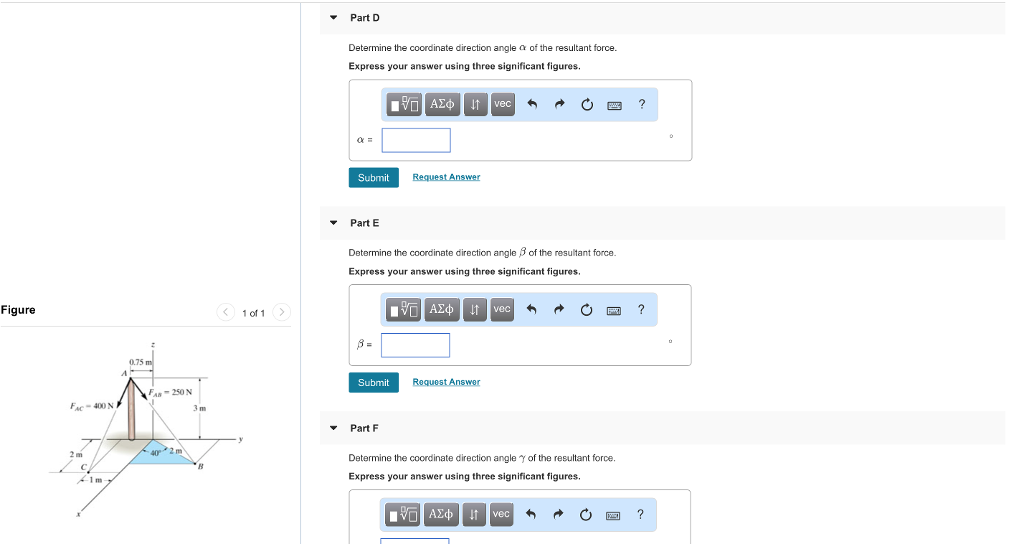 Solved Part A Express Force Fab In Cartesian Vector Form