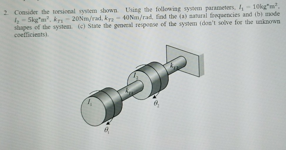 Solved der the torsional system shown. Using the following | Chegg.com