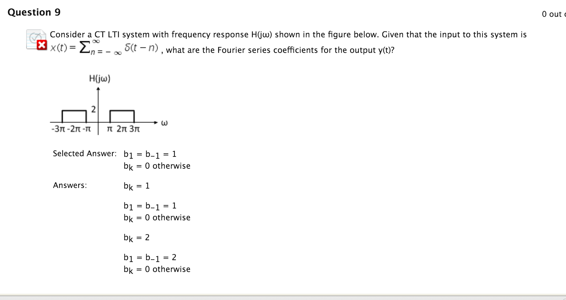 Solved Consider A Ct Lti System With Frequency Response