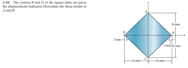 Solved The corners B and D of the square plate are given the | Chegg.com