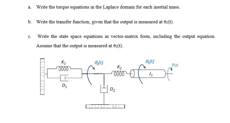 Solved Write the torque equations in the Laplace domain for | Chegg.com