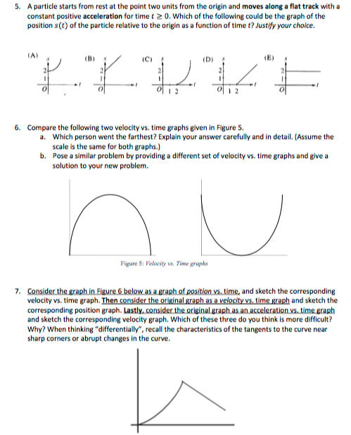 Solved 5. A particle starts from rest at the point two units | Chegg.com