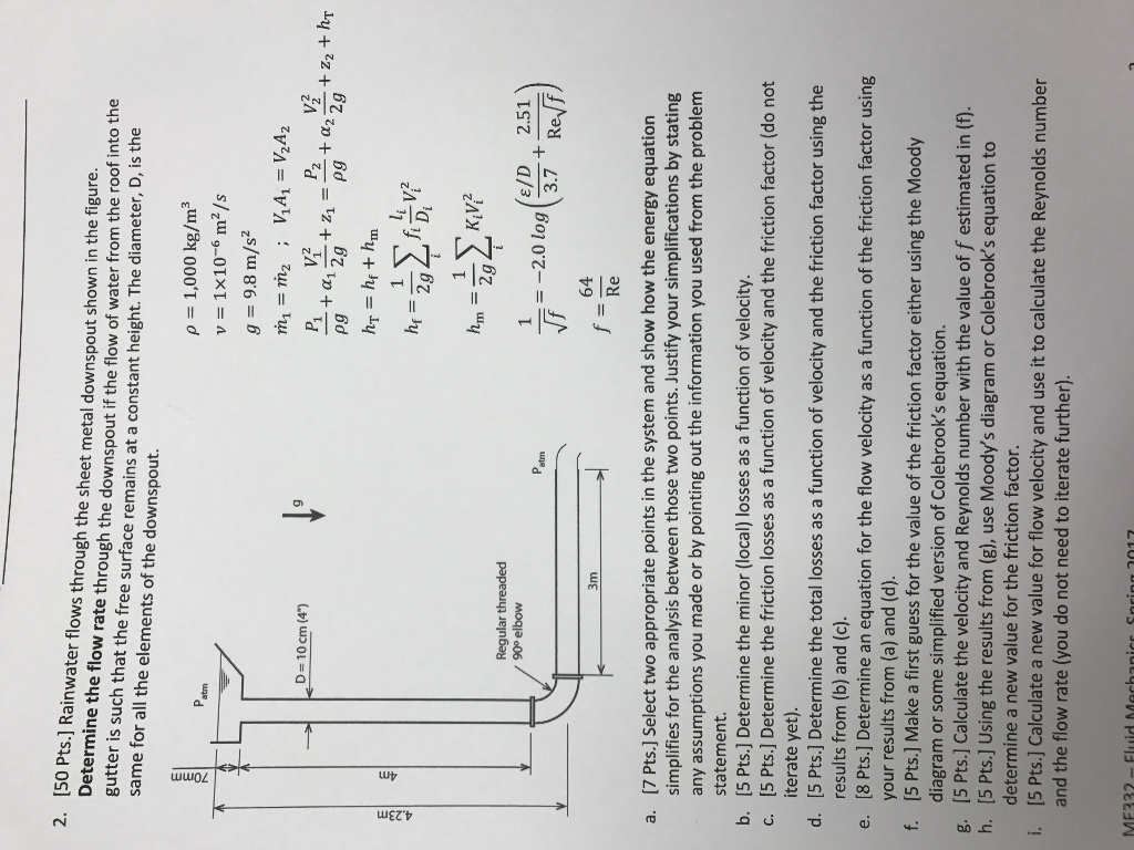 Rainwater flows through the sheet metal downspout | Chegg.com