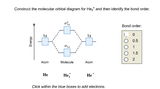 Solved Construct The Molecular Orbital Diagram Fro He 2 And