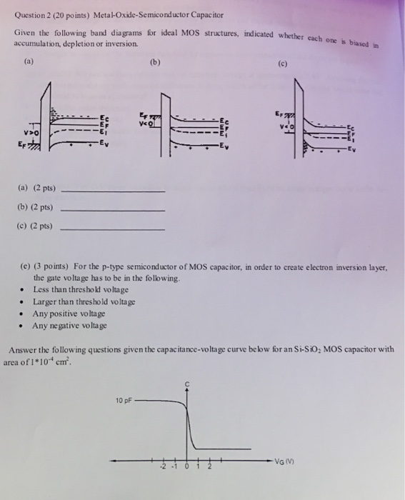 Solved Given the following band diagrams for ideal MOS | Chegg.com