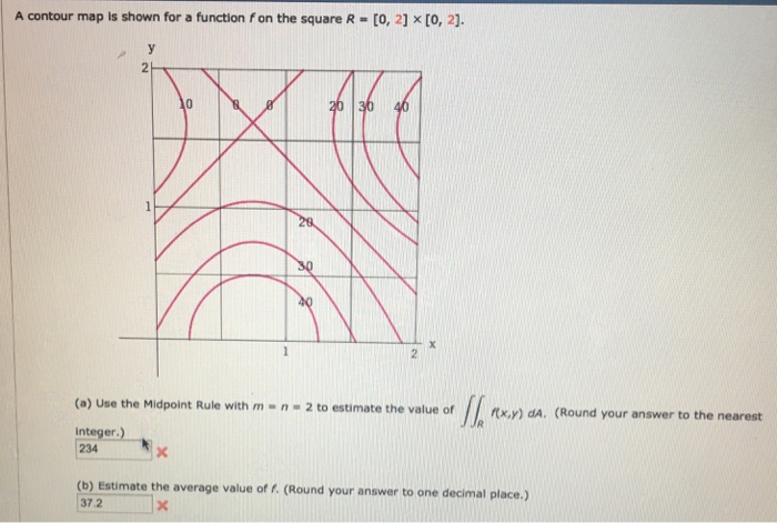 Solved A Contour Map Is Shown For A Function F On The Square