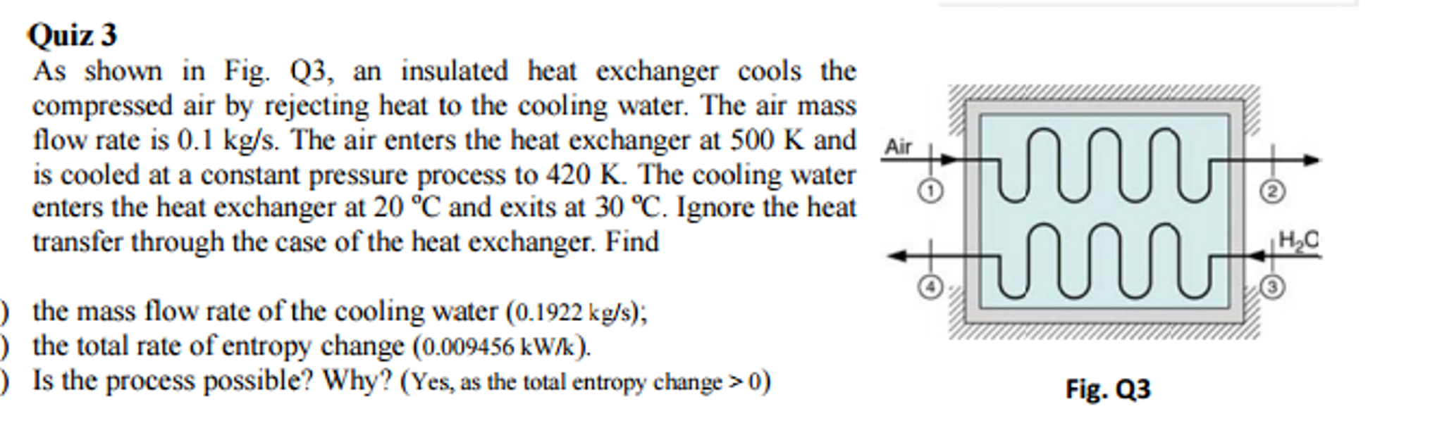 Solved As shown in Fig. Q3, an insulated heat exchanger | Chegg.com