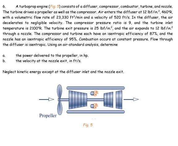 Solved 6 A turboprop engine (Fig. 5) consists of a diffuser, | Chegg.com