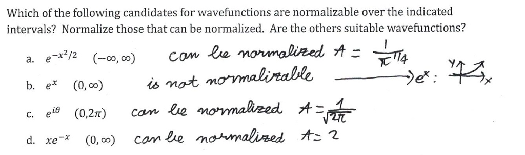 Which of the following candidates for wave functions | Chegg.com