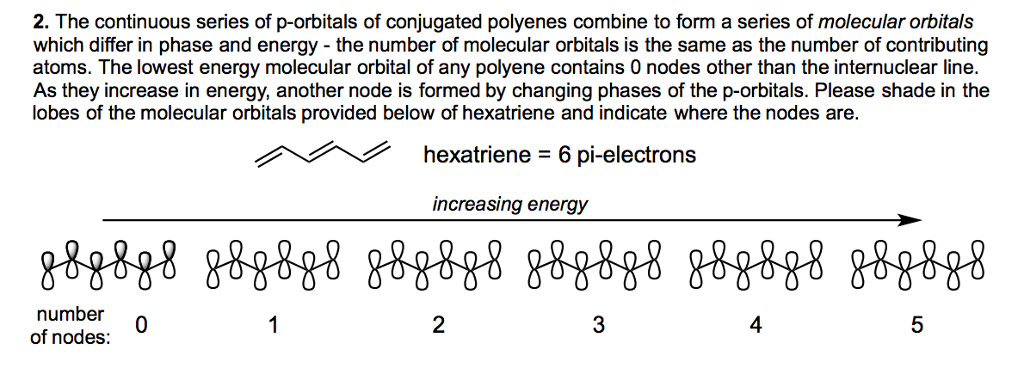 Solved 2. The continuous series of p-orbitals of conjugated | Chegg.com