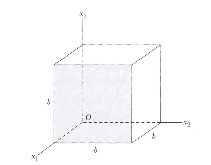 Solved (a) Find the Ijk of a uniform cube of a side b whose | Chegg.com