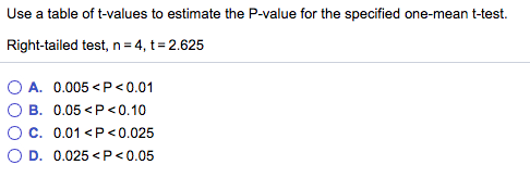 Solved Use a table of t-values to estimate the P-value for | Chegg.com