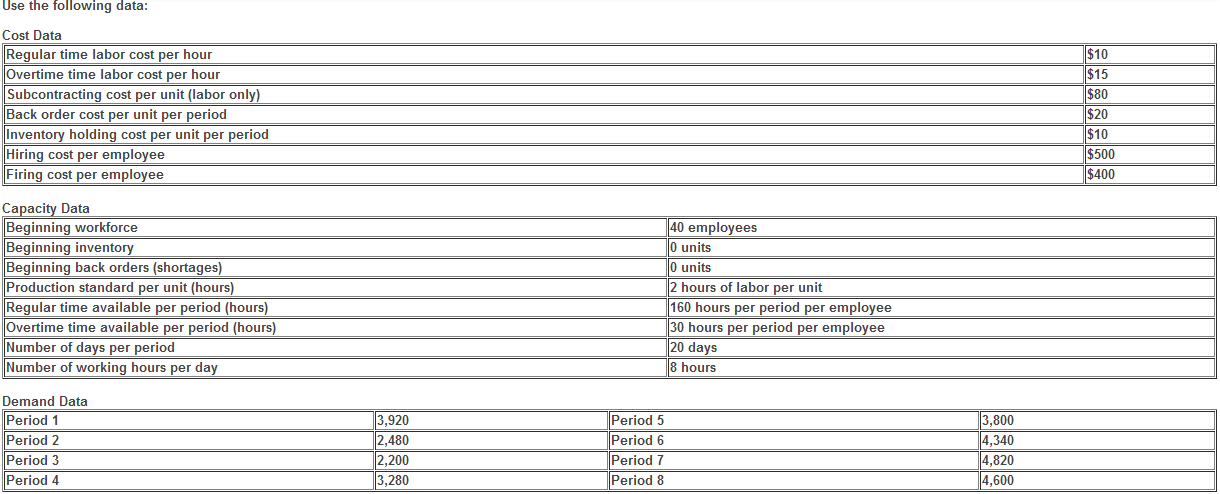Suppose you are using a chase strategy without | Chegg.com