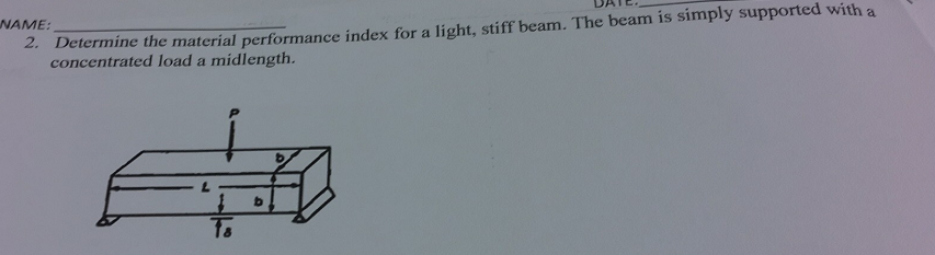 Solved Determine the material performance index for a light, | Chegg.com