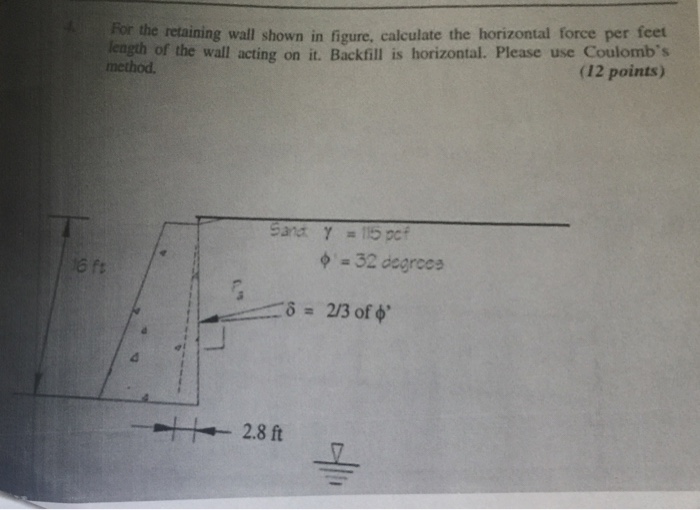 Solved For the retaining wall shown in figure, calculate the | Chegg.com