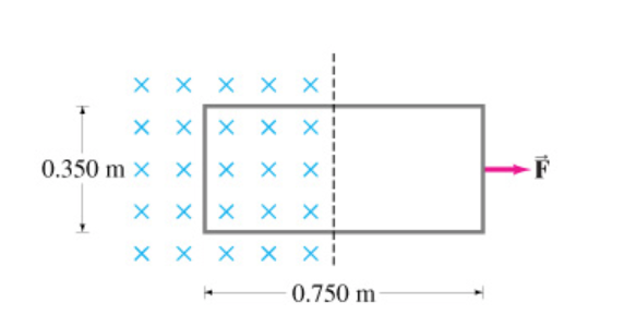Solved Problem 21.14 Part of a single rectangular loop of | Chegg.com