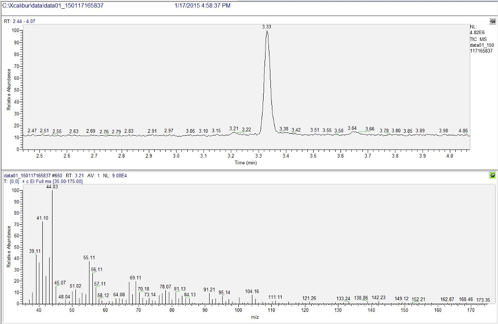 Solved Three fractions were obtained from the GC spectrum | Chegg.com