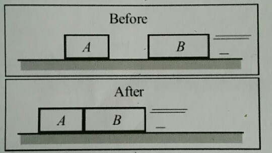 Navigate Chegg Question 1. Two blocks are on a | Chegg.com