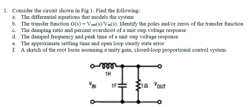 Solved 1. Consider the circuit shown in Fig.1. Find the | Chegg.com