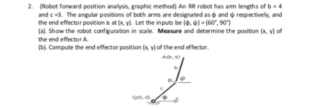 Solved An RR robot has arm lengths of b = 4 and c =3 The | Chegg.com