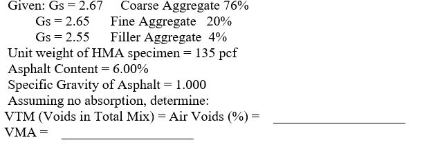 Solved Given: Gs = 2.67 Coarse Aggregate 76% Gs = 2.65 Fine | Chegg.com
