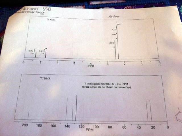 Solved So we were given the proton and Carbon NMRs for two | Chegg.com