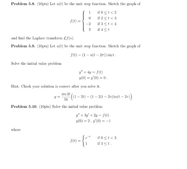 Solved Let u(t) be the unit step function. Sketch the graph | Chegg.com