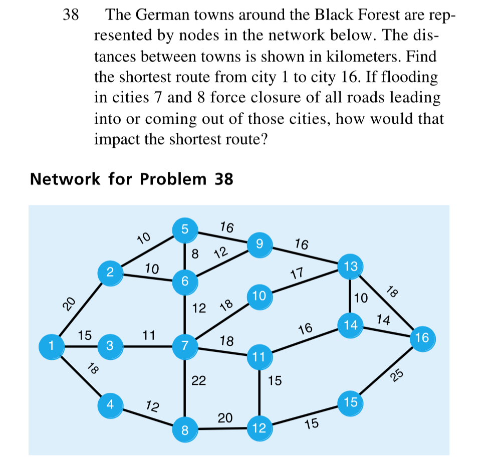 Solved 38The German towns around the Black Forest are rep- | Chegg.com