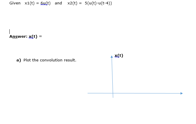 Solved Given x1(t)=su(t) and x2(t)= S(u(t)-u(t-4)) Answer: | Chegg.com