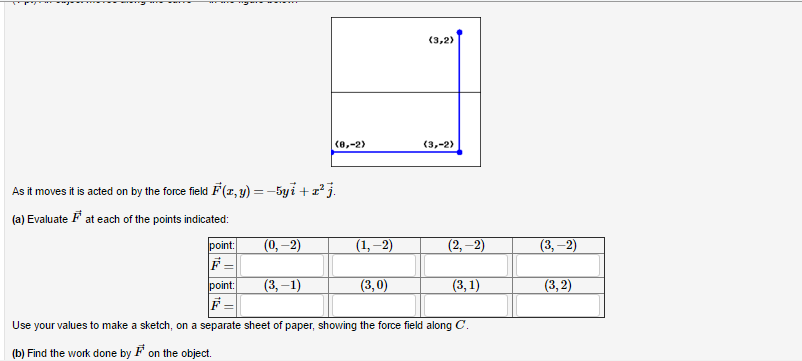 Solved An object moves along the curve C in the figure | Chegg.com