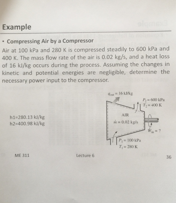 Solved Compressing Air by a Compressor Air at 100 kPa and | Chegg.com