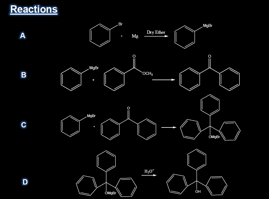 Solved Draw and label the Mechanisms for the Grignard | Chegg.com