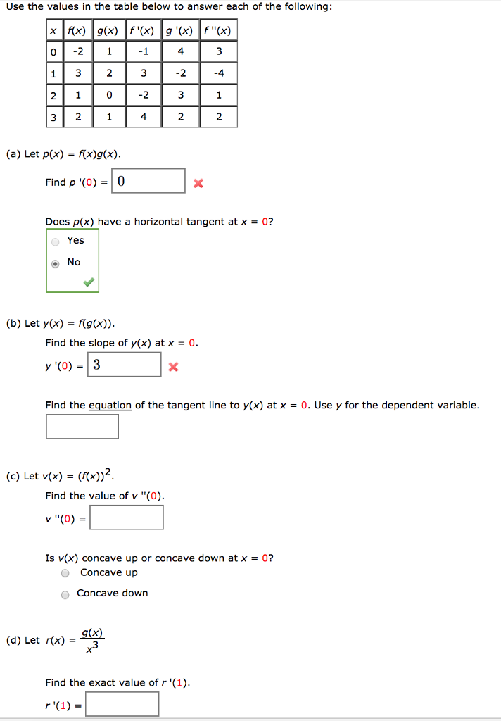 Solved Use the values in the table below to answer each of | Chegg.com