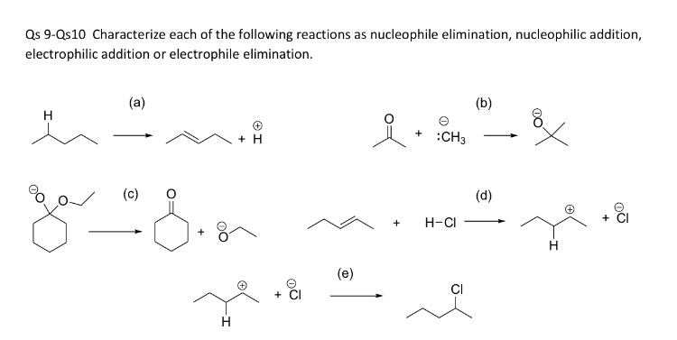 Solved Characterize each of the following reactions as | Chegg.com