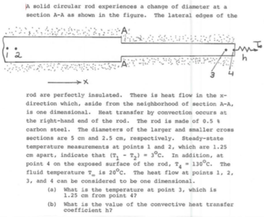 Solved Heat transfer question. A solid cicular rod | Chegg.com