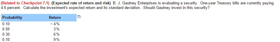 Solved (Related to Checkpoint 7.1) (Expected rate of return | Chegg.com