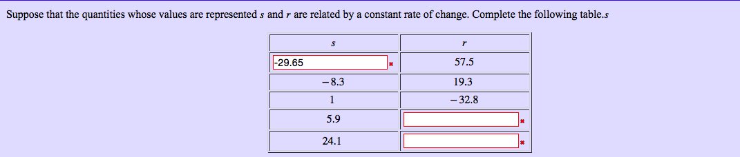 Solved Suppose that the quantities whose values are | Chegg.com