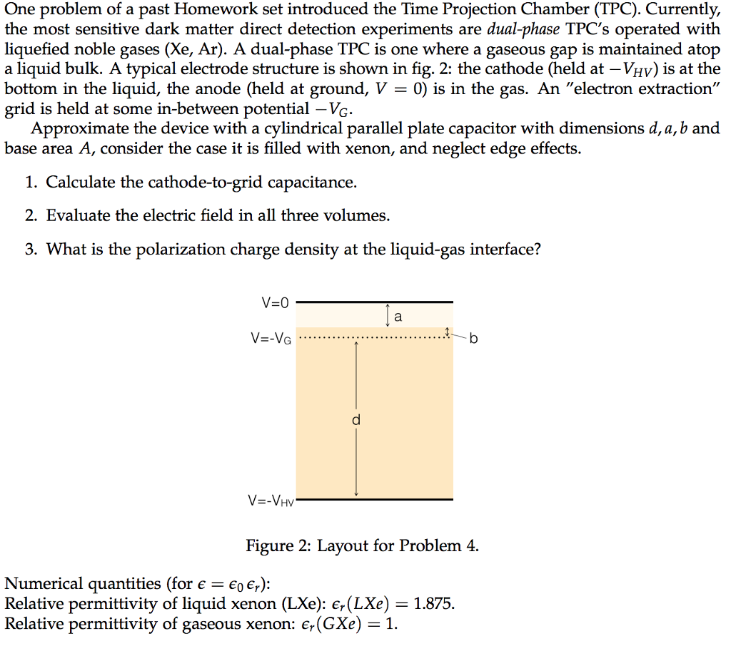 Solved One problem of a past Homework set introduced the | Chegg.com