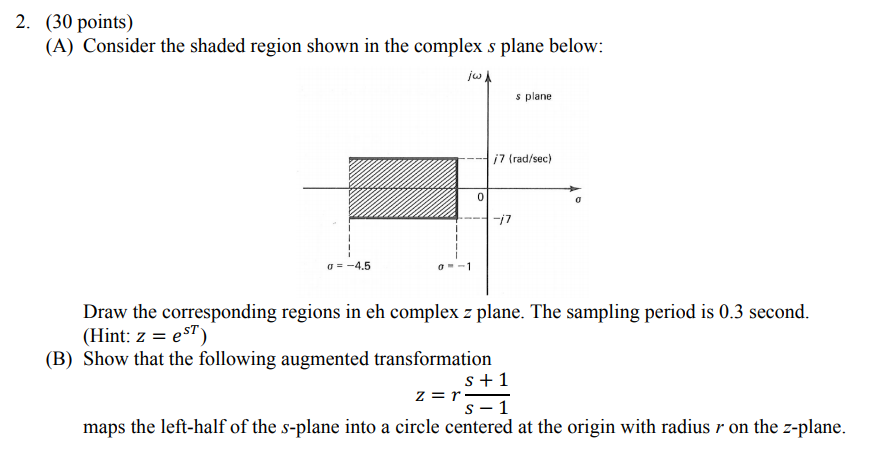 Solved (A) Consider the shaded region shown in the complex s | Chegg.com