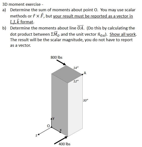 Solved 3D moment exercise - a) Determine the sum of moments | Chegg.com