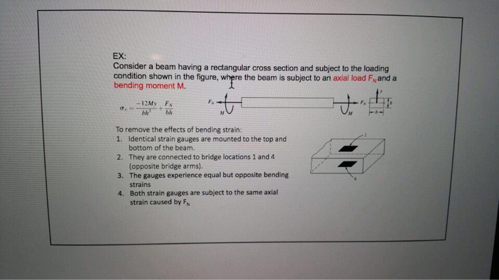 Consider a beam having a rectangular cross section | Chegg.com