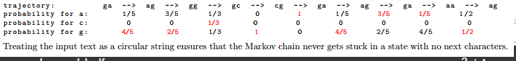 Problem 1. (Markov Model Data Type) Create a data | Chegg.com