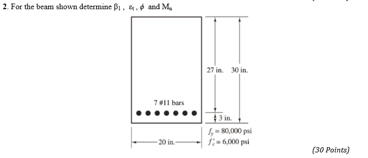 For the beam shown determine beta_1, epsilon_t, phi, | Chegg.com