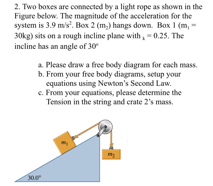 Solved Two boxes are connected by a light rope as shown in | Chegg.com